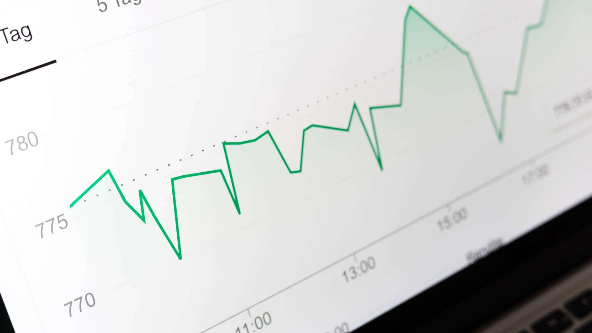 Looking To Grow The Profits | The Next Step Planning Group